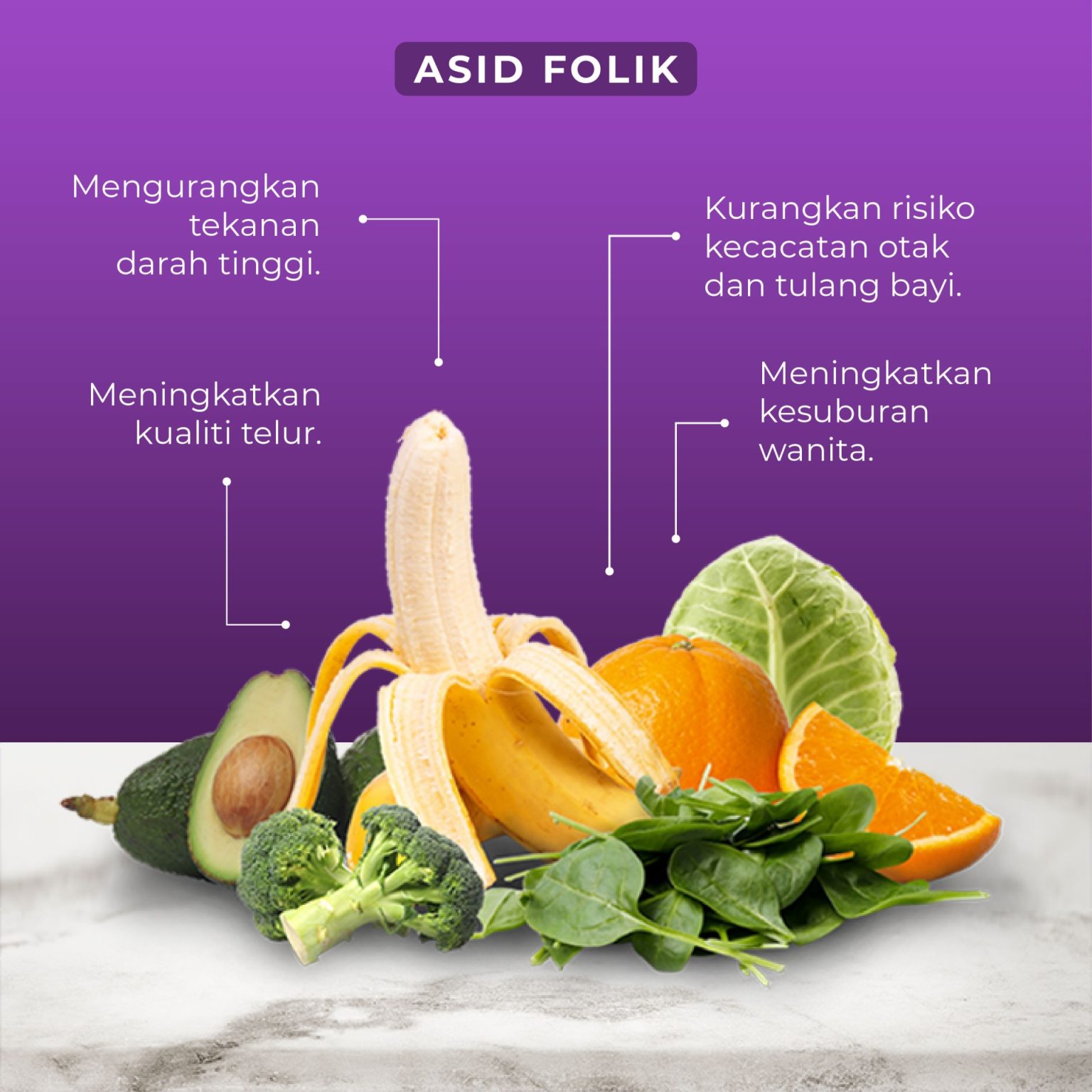 Ikhtiar Hamil - Momma Nutrition