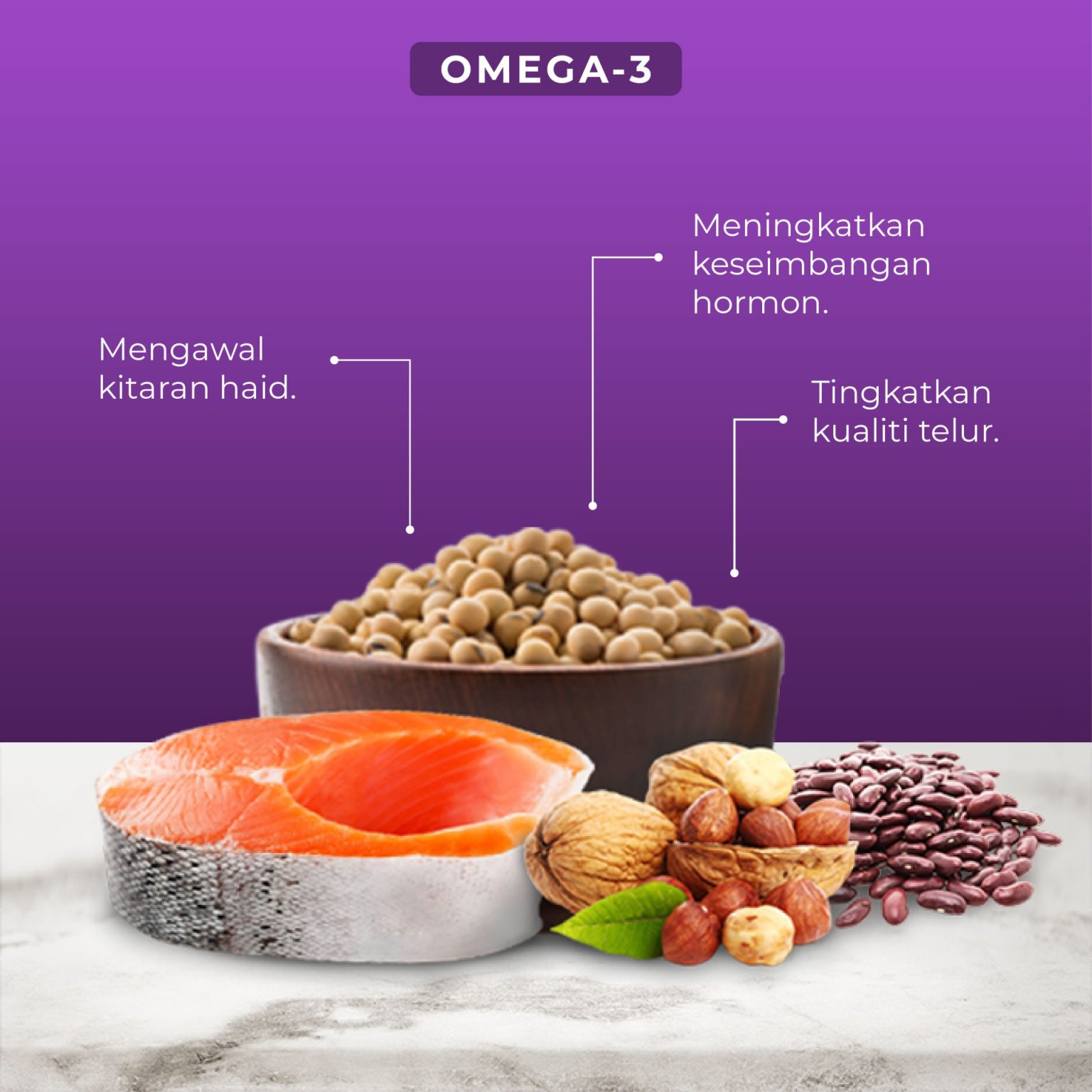 Ikhtiar Hamil - Momma Nutrition